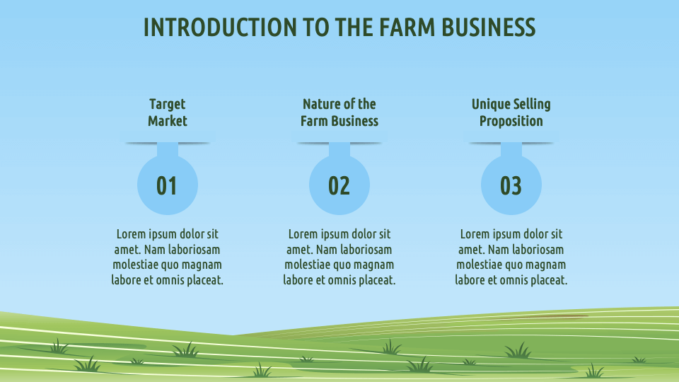 Farm Business Plan Presentation for PowerPoint and Google Slides - PPT ...