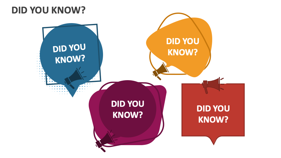 Did You Know? PowerPoint and Google Slides Template - PPT Slides Did You Know? PowerPoint and Google Slides Template - PPT Slides