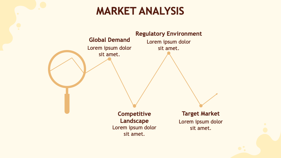 Petroleum Refinery Business Plan PowerPoint and Google Slides Template ...