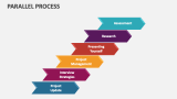 Parallel Process Template for PowerPoint and Google Slides - PPT Slides