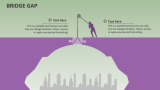 Bridge Gap Template for PowerPoint and Google Slides - PPT Slides