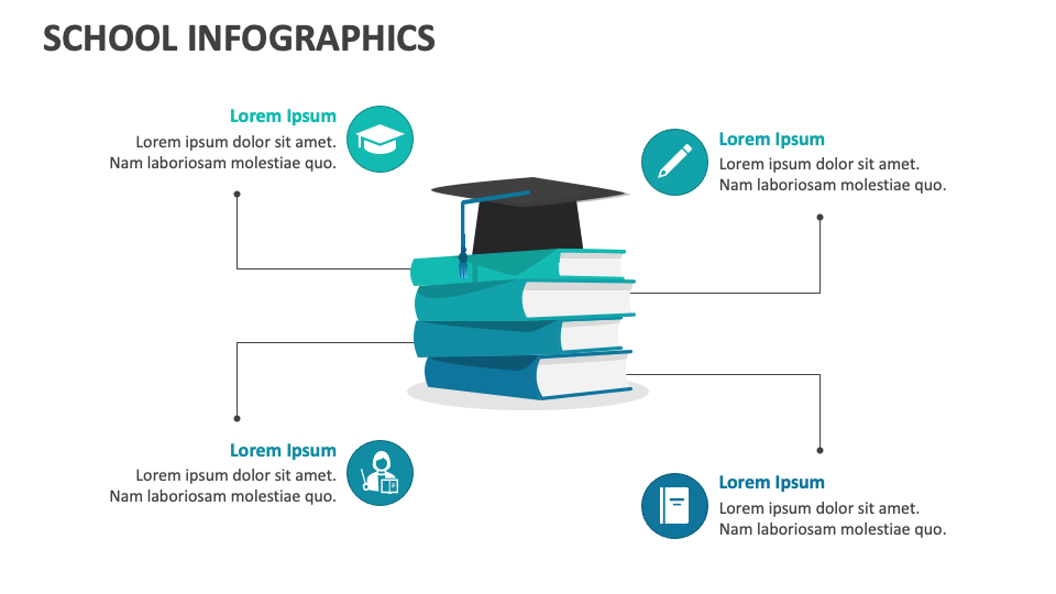 School Infographics for Google Slides and PowerPoint - PPT Slides