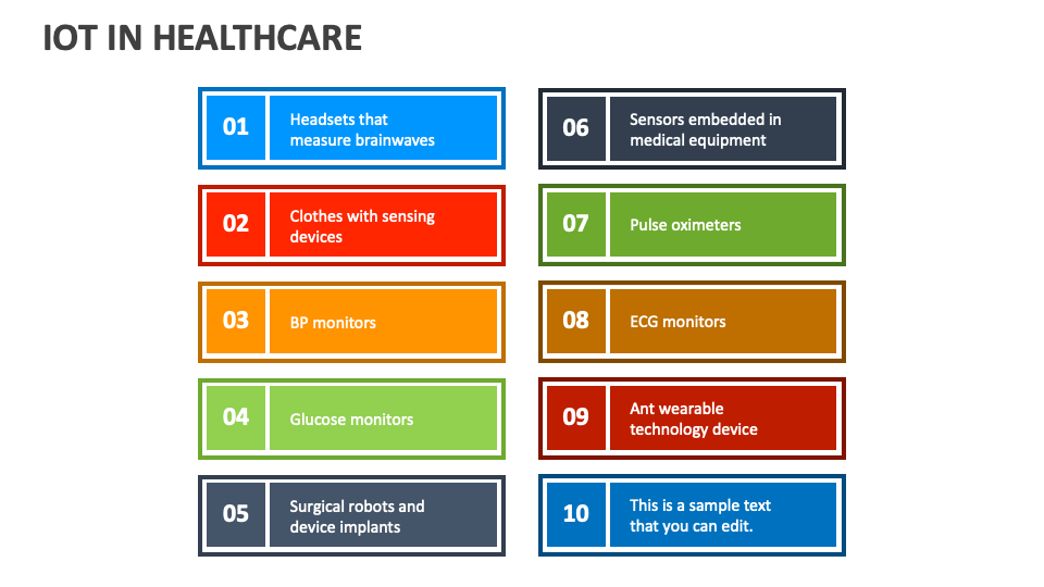 IoT in Healthcare PowerPoint and Google Slides Template - PPT Slides