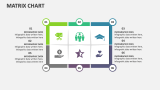 Matrix Chart for PowerPoint and Google Slides - PPT Slides