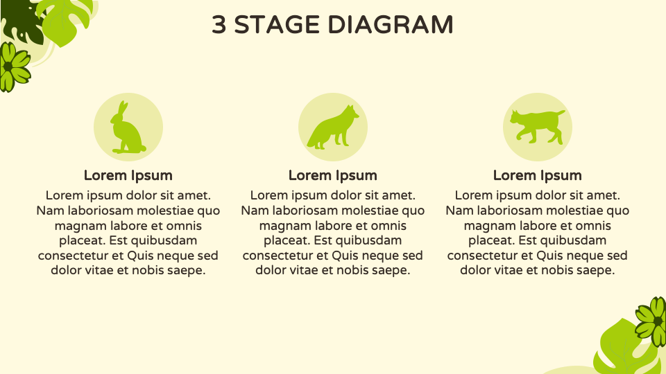 Free Animals and Plants Presentation Theme for Google Slides and PowerPoint