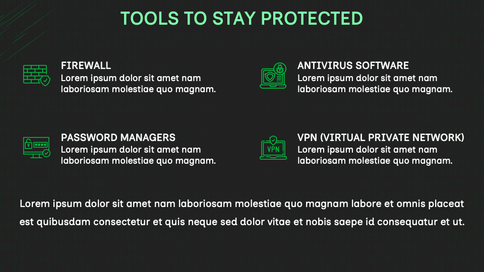 Online Fraud Awareness Workshop Template for Google Slides and ...