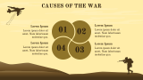 World War Presentation Theme for PowerPoint and Google Slides - PPT Slides