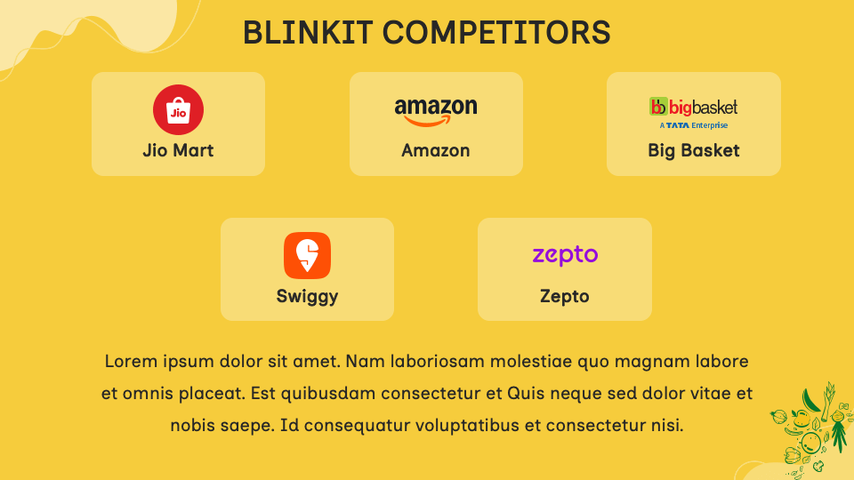 Free - Blinkit Case Study Template for Google Slides and PowerPoint ...