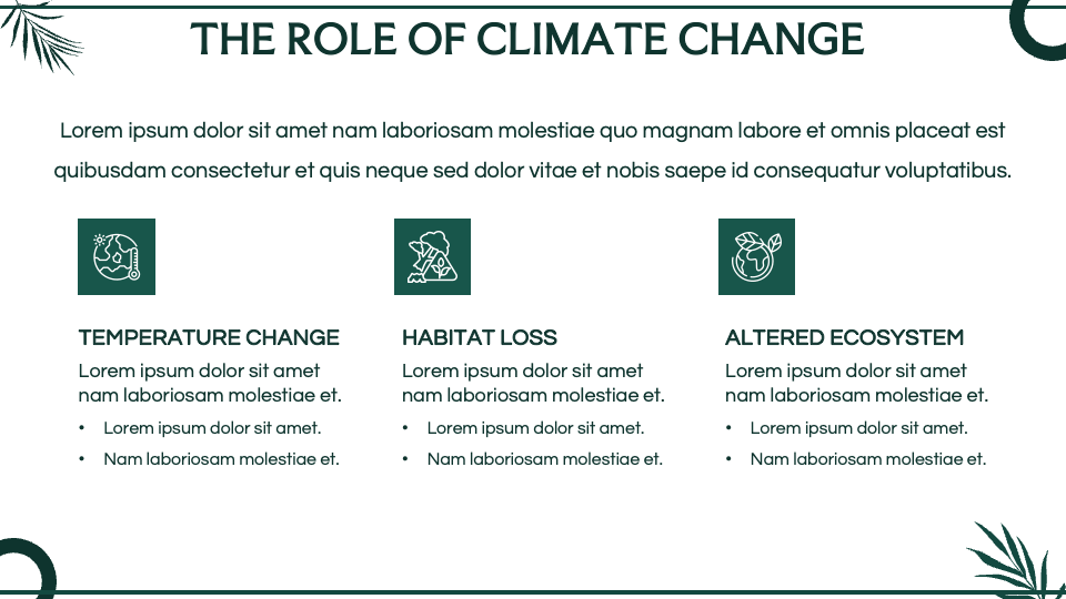 Free - Endangered Species Presentation Template for Google Slides and ...