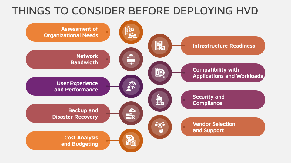 Hosted Virtual Desktop (HVD) Template for Google Slides and PowerPoint - PPT Slides