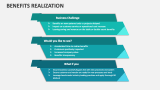 Benefits Realization Template for PowerPoint and Google Slides - PPT Slides