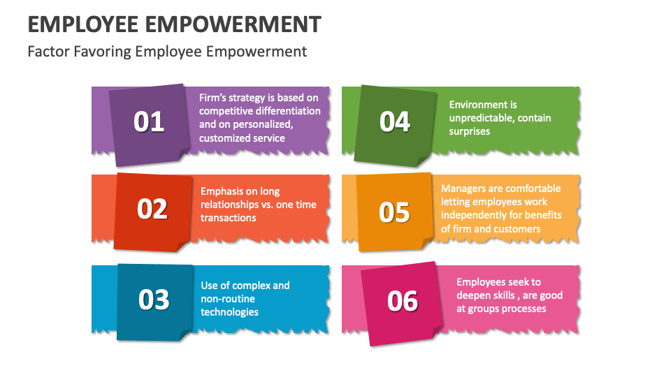 Employee Empowerment Template for PowerPoint and Google Slides - PPT Slides