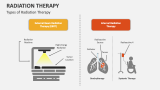 Radiation Therapy PowerPoint and Google Slides Template - PPT Slides
