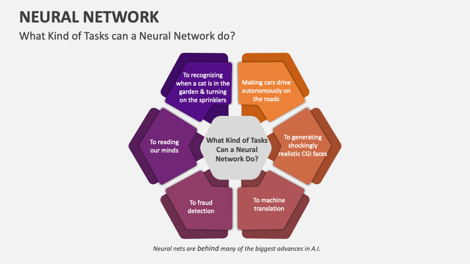 Neural Network Template for PowerPoint and Google Slides - PPT Slides