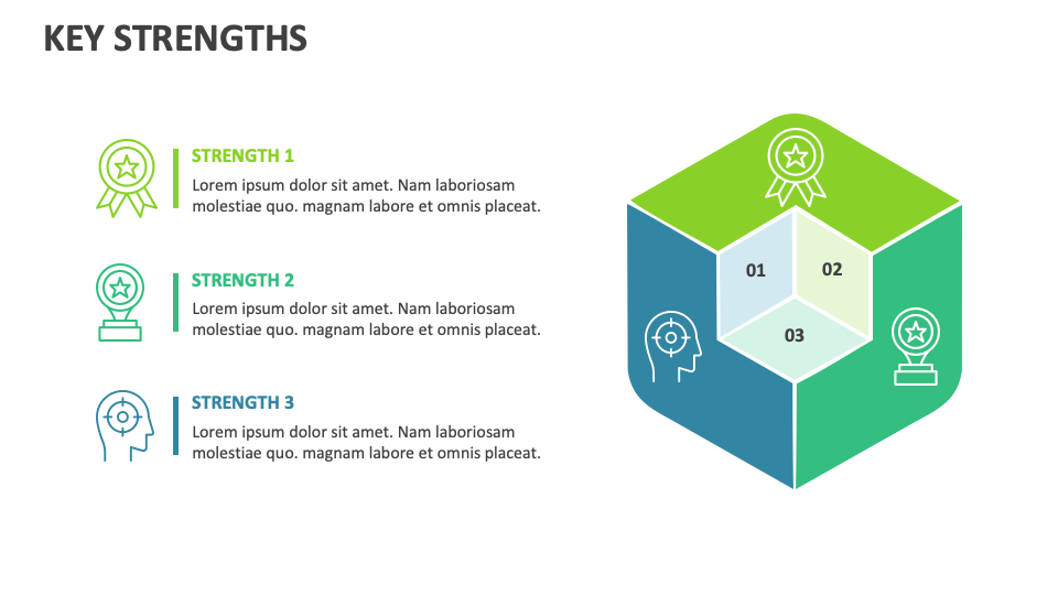 Key Strengths Template for Google Slides and PowerPoint - PPT Slides