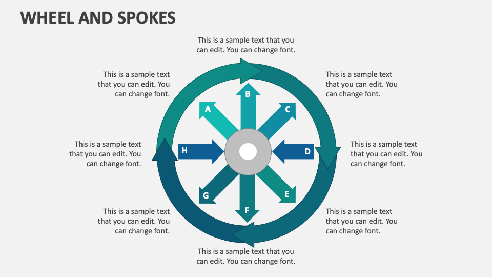 Wheel and Spokes PowerPoint and Google Slides Template - PPT Slides