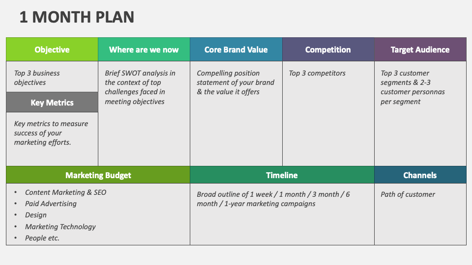 1 Month Plan PowerPoint and Google Slides Template - PPT Slides