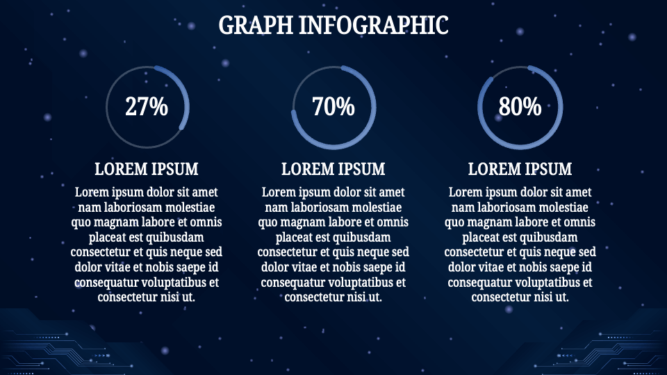 Free Technology Theme for Google Slides and PowerPoint
