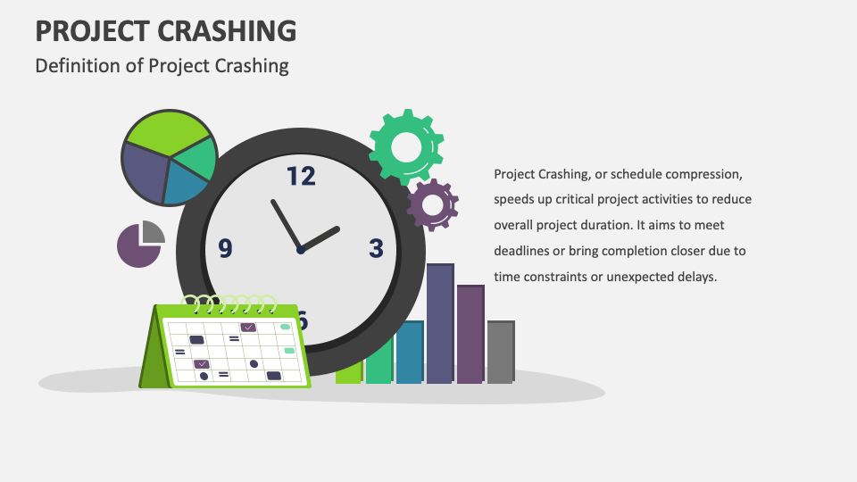 Project Crashing PowerPoint and Google Slides Template - PPT Slides Project Crashing PowerPoint and Google Slides Template - PPT Slides