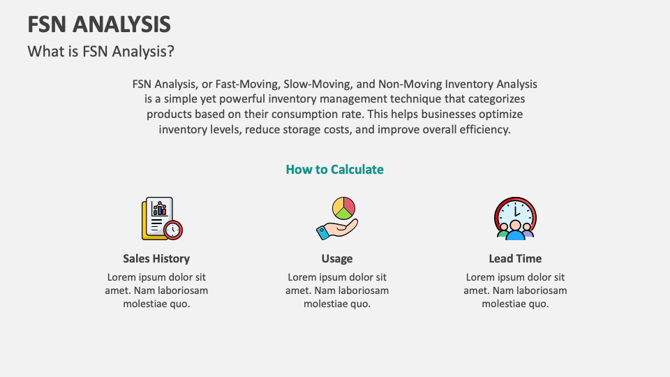 FSN Analysis Template for Google Slides and PowerPoint - PPT Slides
