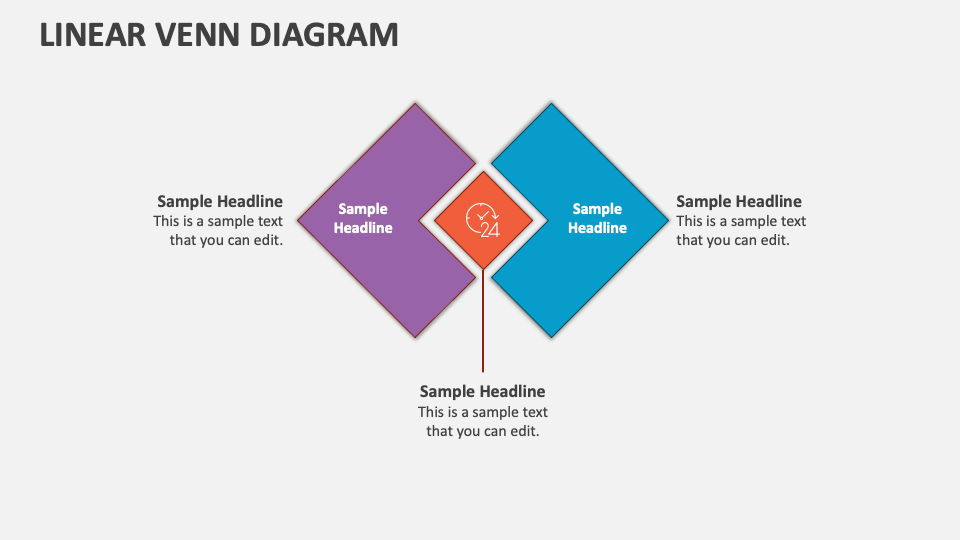 Linear Venn Diagram PowerPoint and Google Slides Template - PPT Slides