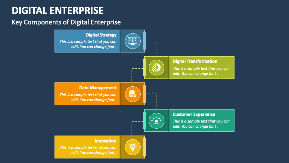 Digital Enterprise PowerPoint and Google Slides Template - PPT Slides