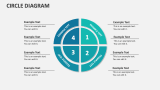 Circle Diagram Template for PowerPoint and Google Slides - PPT Slides
