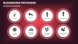 Bloodborne Pathogens PowerPoint and Google Slides Template - PPT Slides