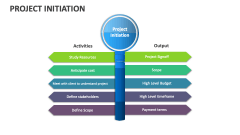 Project Initiation Template for PowerPoint and Google Slides - PPT Slides