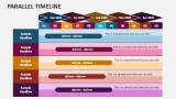 Parallel Timeline PowerPoint and Google Slides Template - PPT Slides