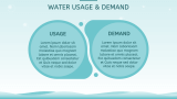 Free Water Presentation Theme for Google Slides and PowerPoint