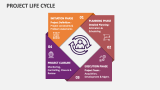 Project Life Cycle Template for PowerPoint and Google Slides - PPT Slides