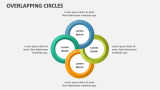 Overlapping Circles Template for PowerPoint and Google Slides - PPT Slides