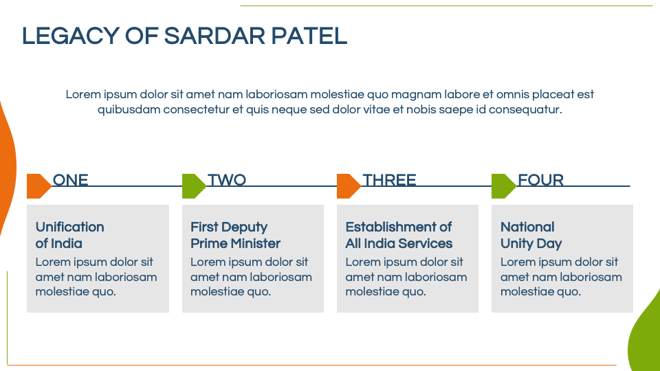 Free Sardar Vallabhbhai Patel Presentation Template for Google Slides ...