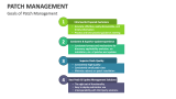 Patch Management Template for PowerPoint and Google Slides - PPT Slides