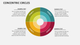 Concentric Circles Template for PowerPoint and Google Slides - PPT Slides