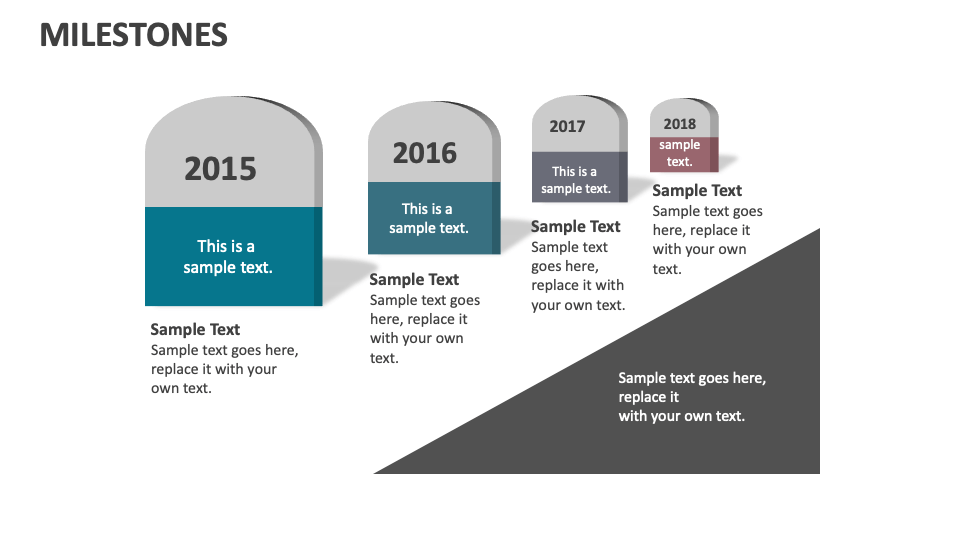 Milestones Template for PowerPoint and Google Slides - PPT Slides
