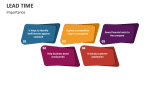 Lead Time PowerPoint and Google Slides Template - PPT Slides