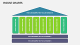 House Charts Template for PowerPoint and Google Slides - PPT Slides