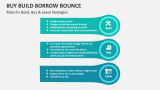 Buy Build Borrow Bounce Template for PowerPoint and Google Slides - PPT ...