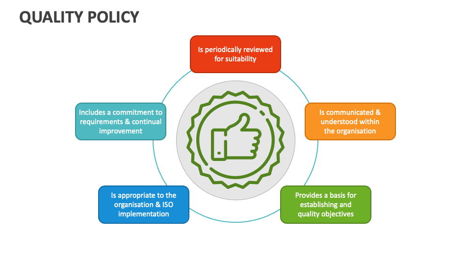 Quality Policy PowerPoint and Google Slides Template - PPT Slides