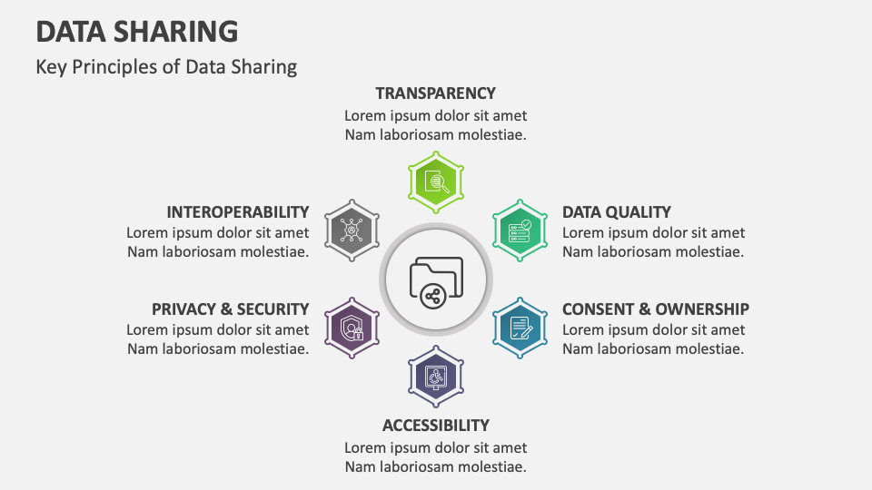 Data Sharing Template for Google Slides and PowerPoint - PPT Slides
