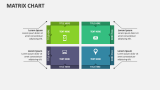 Matrix Chart for PowerPoint and Google Slides - PPT Slides