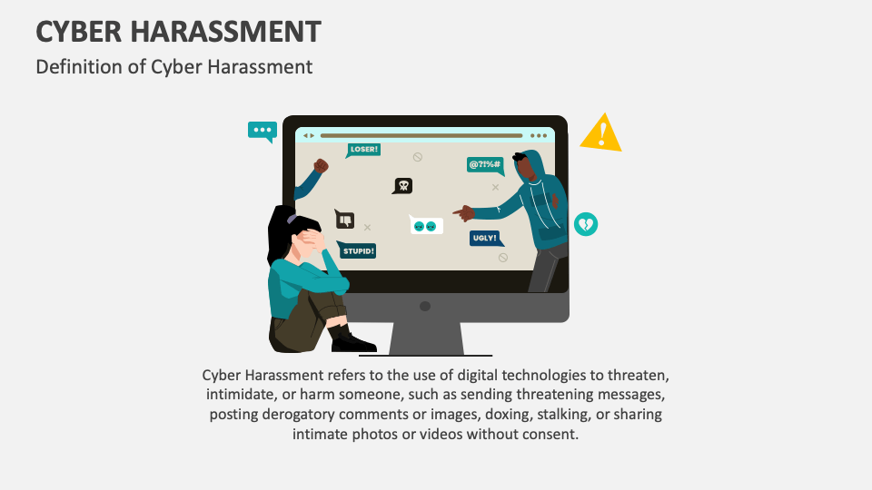 Cyber Harassment PowerPoint and Google Slides Template - PPT Slides