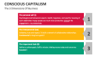 Conscious Capitalism Template for PowerPoint and Google Slides - PPT Slides