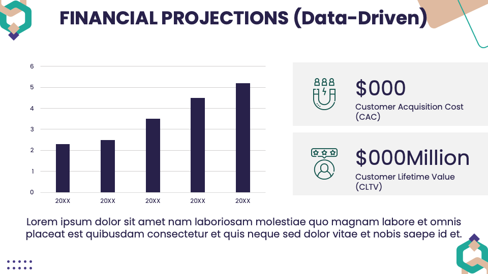 Marketplace Startup Business Plan Template for Google Slides and ...