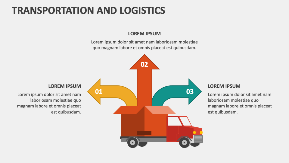 Transportation & Logistics Template for PowerPoint and Google Slides ...