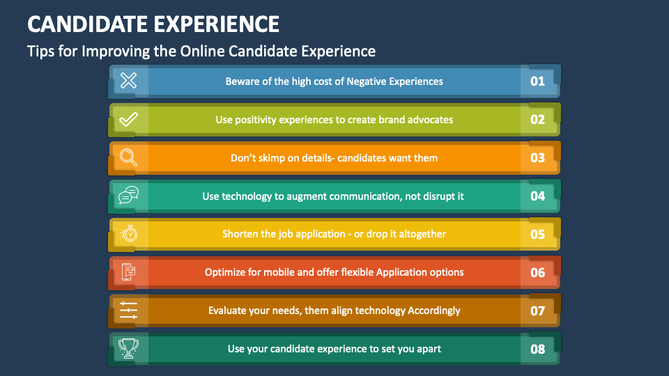 Candidate Experience PowerPoint and Google Slides Template - PPT Slides