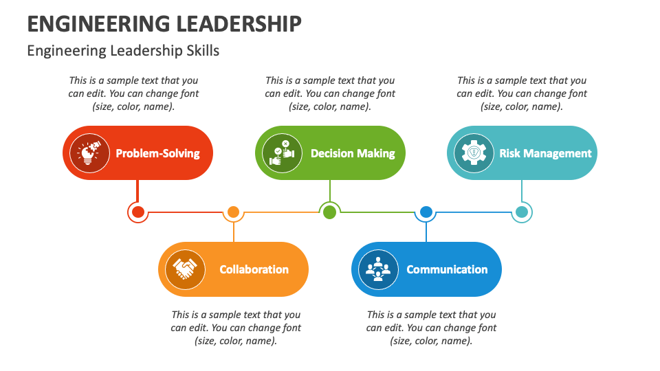 Engineering Leadership PowerPoint and Google Slides Template - PPT Slides