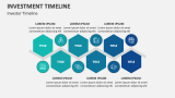 Investment Timeline PowerPoint and Google Slides Template - PPT Slides